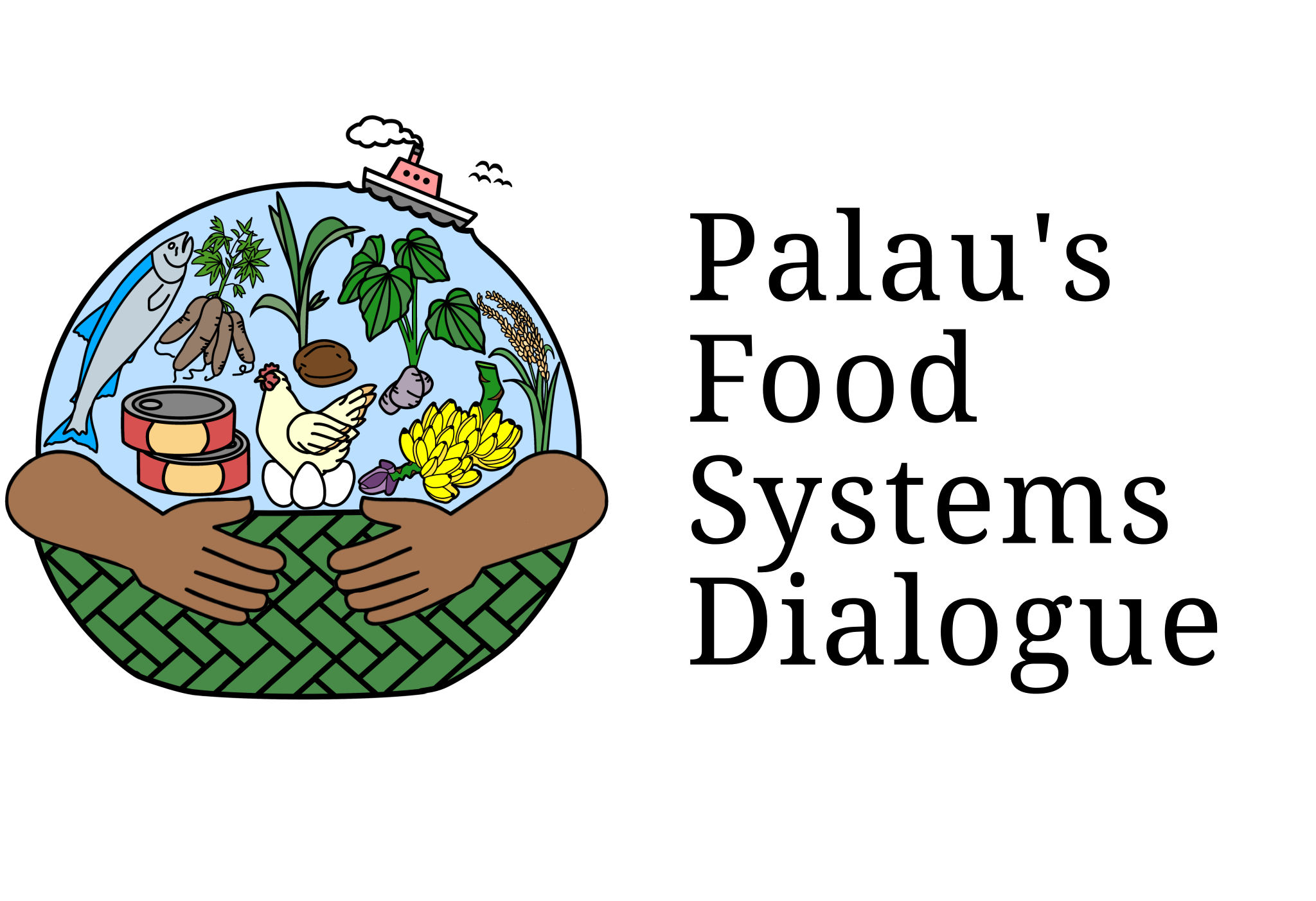 Identifying Pathways to Sustainable Food Systems in Palau - Food ...